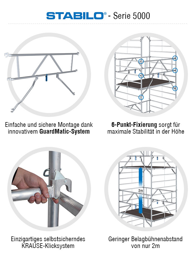 KRAUSE STABILO Serie 5000 Breitaufbau Alu-Fahrgerüst - Feldlänge 2,50 m - AH 9,30 m | gemäß ...