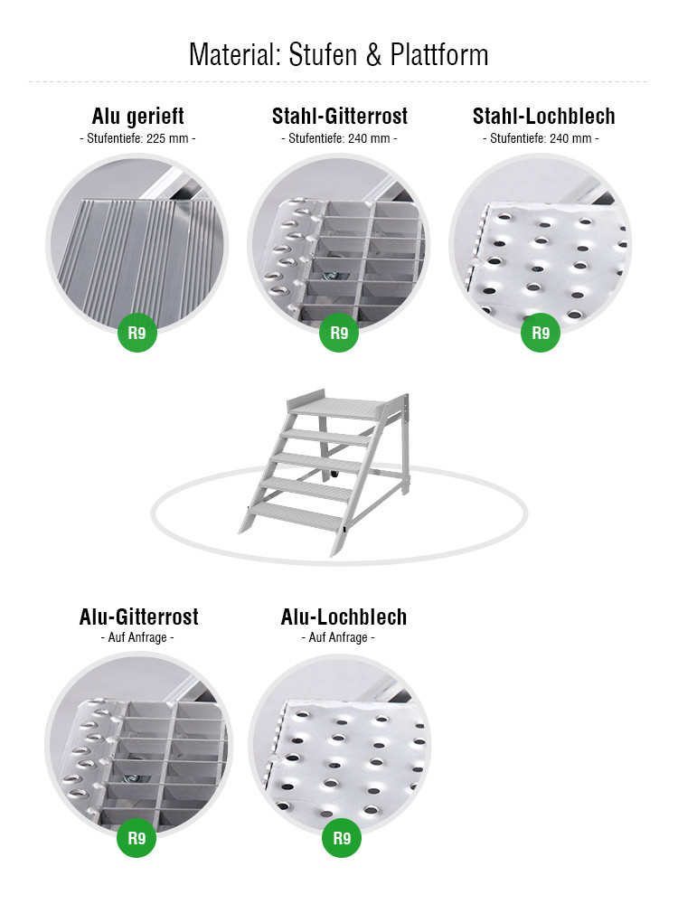 KRAUSE fahrbare Podesttreppe 2 Stufen - Arbeitshöhe 2,40 m ...